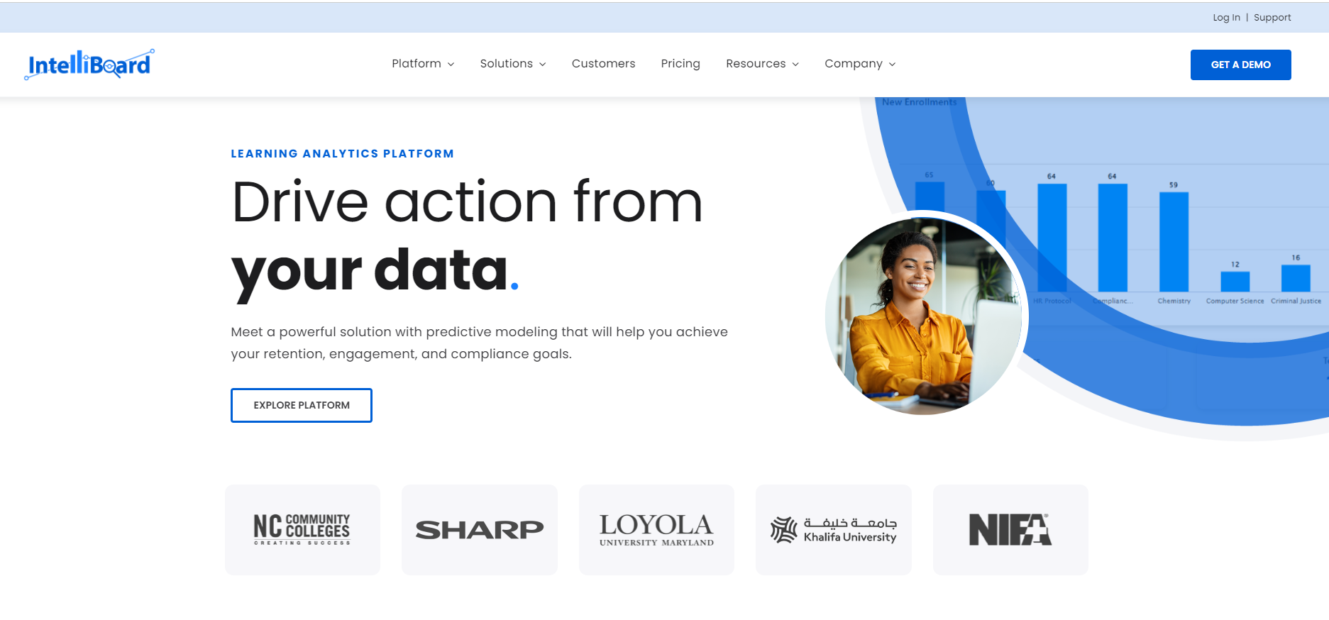El análisis de necesidades formativas en la era de la IA - Magio E-learning