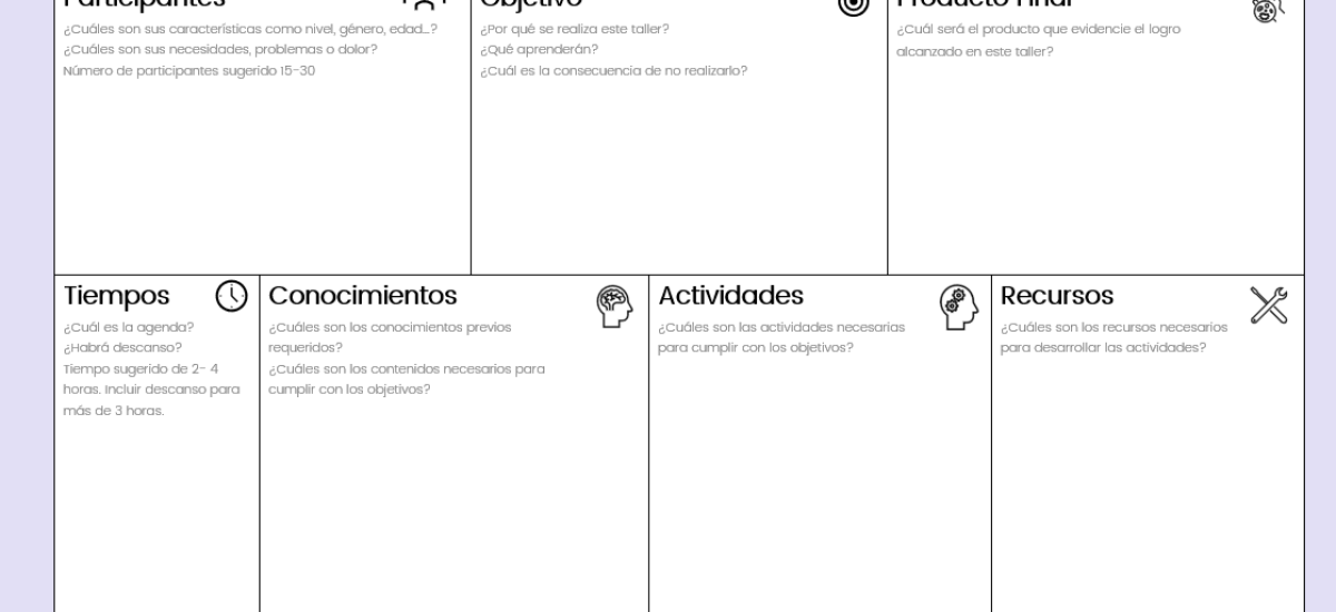 Workshop Design Canvas - Magio E-learning