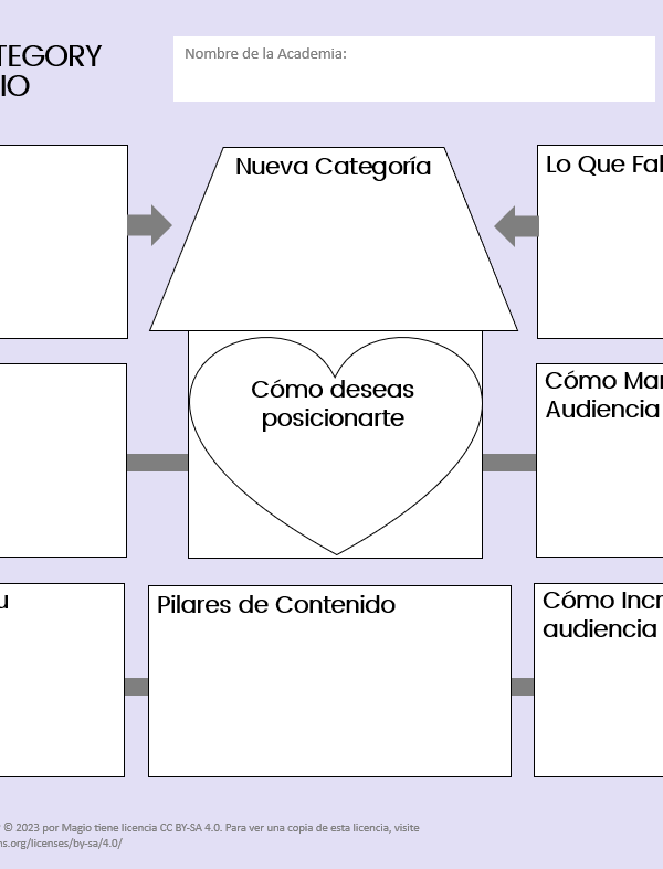 Home Original - Magio E-learning